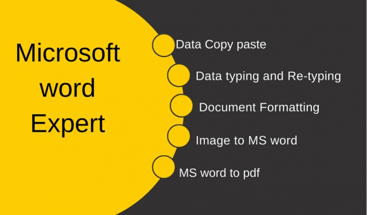 MS word Typing, and retyping