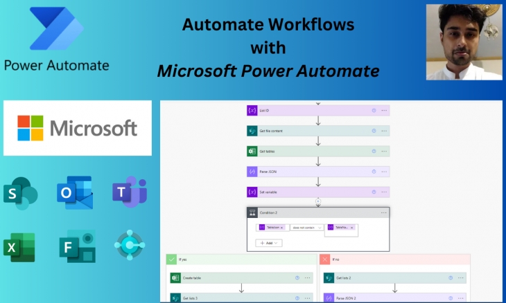 I will automate your workflows with microsoft power automate