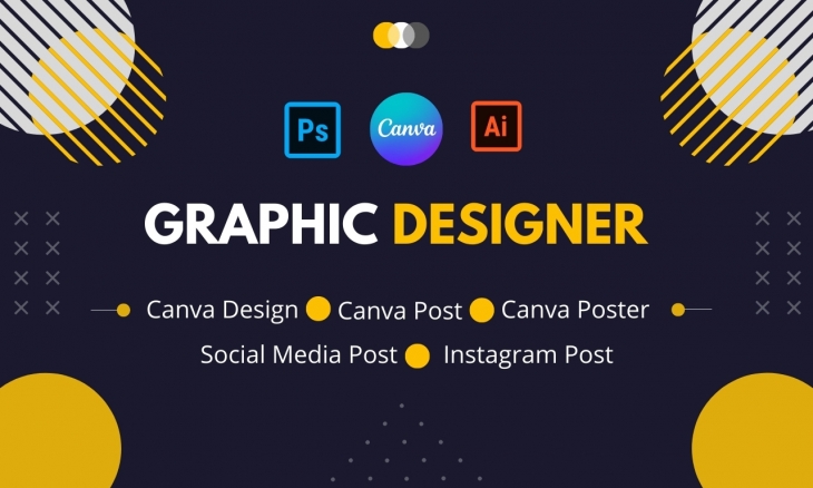 create canva post,canva instagram,canva poster on canva pro